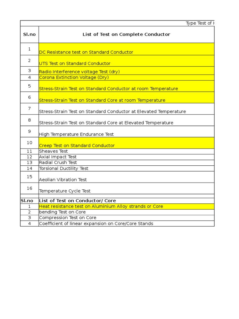 Type Test of HTLS Conductor | PDF | Tension (Physics) | Electrical ...