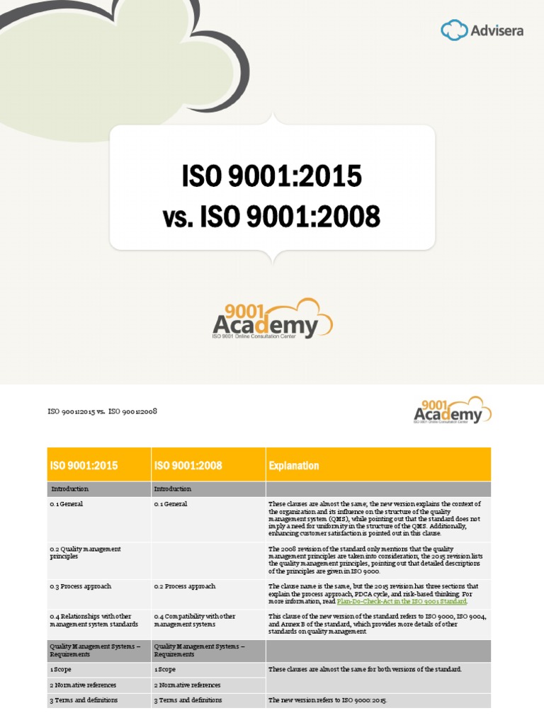 ISO 9001-2015 Vs ISO 9001-2008 Matrix EN | Download Free PDF | Iso 9000 ...
