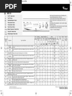 Bauknecht Wak 6950 en | PDF | Washing Machine | Laundry