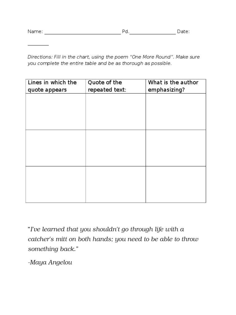Repetition Analysis in "One More Round" | PDF | Art | Poetry