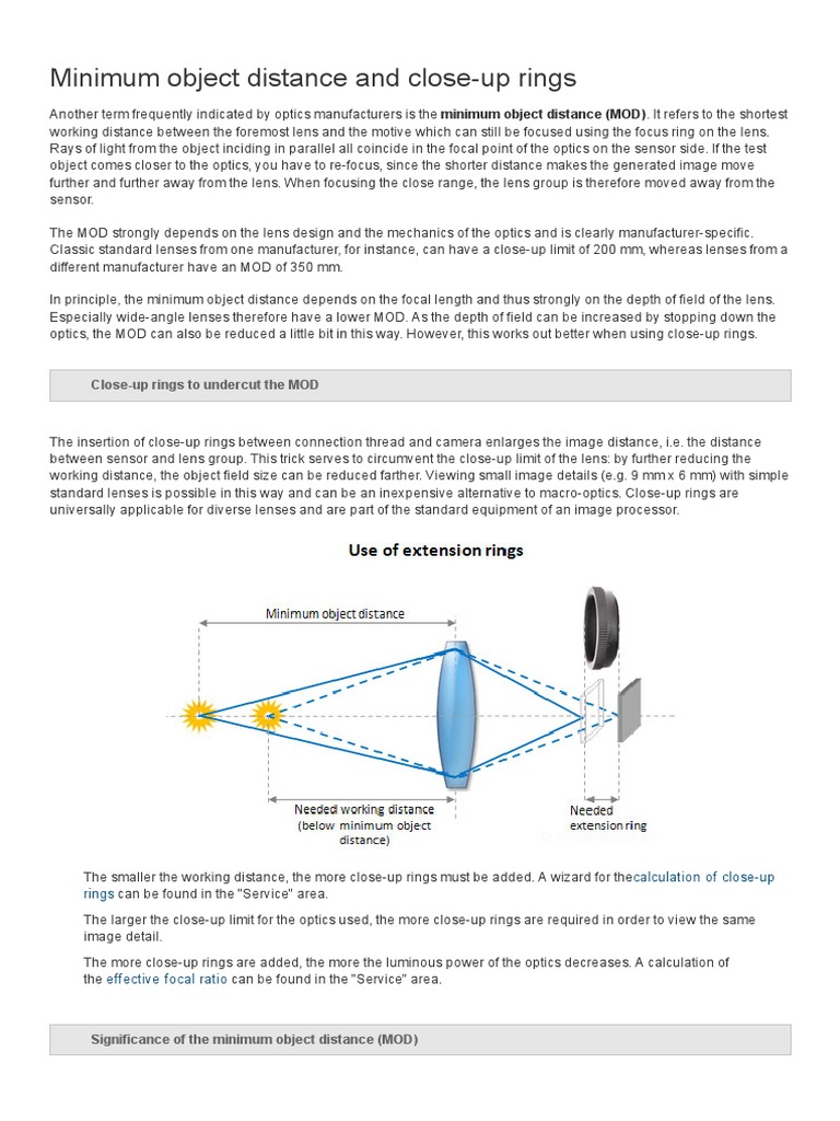 Minimum Object Distance (MOD) and Close-Up Rings For Lenses - Effective ...