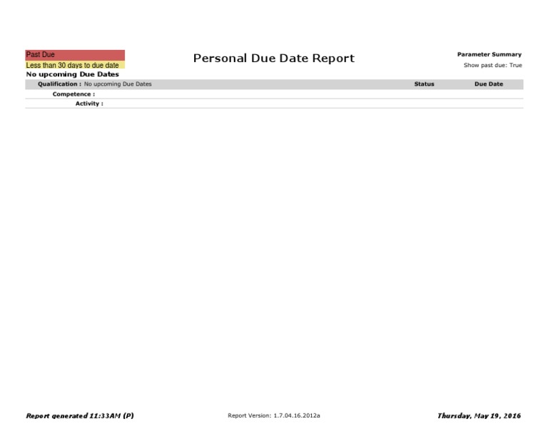 Personal Due Date Report | PDF