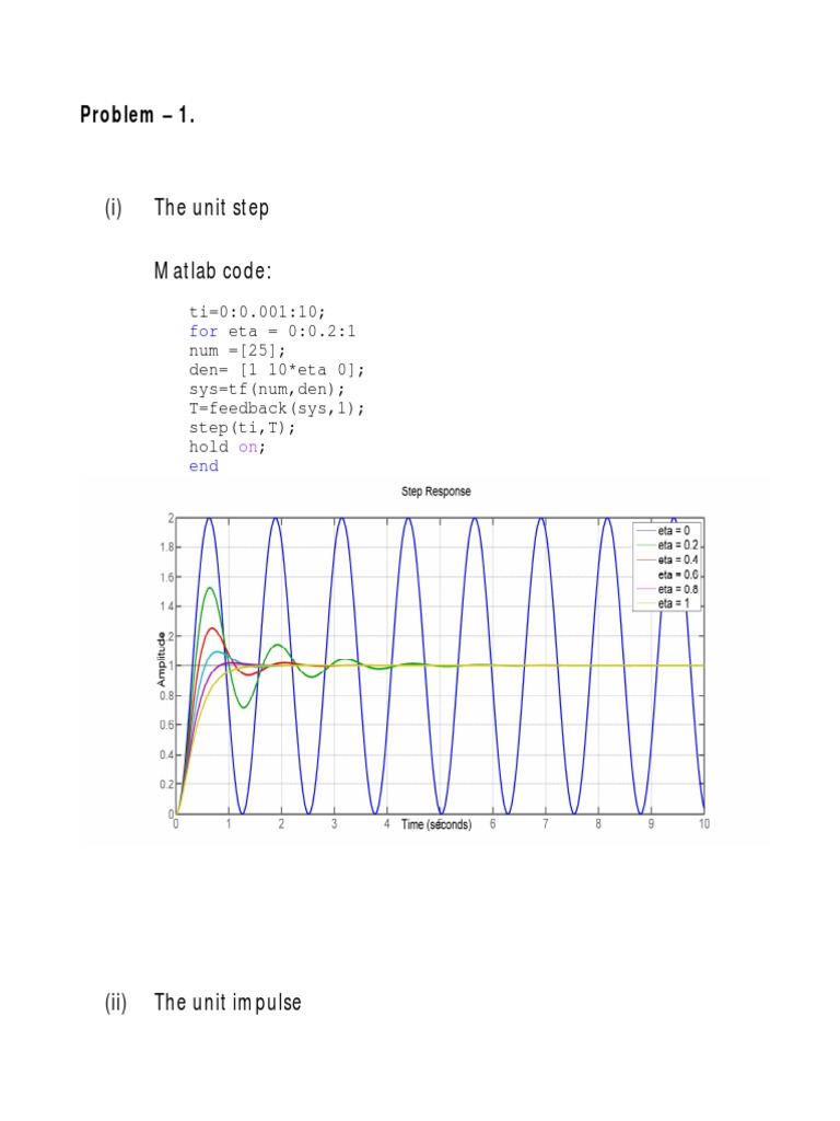 I The Unit Step Matlab Code Problem 1 Pdf Algorithms Systems Engineering 3558