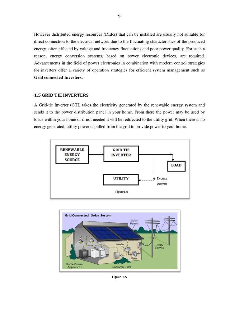 Grid Tie Inverter | PDF