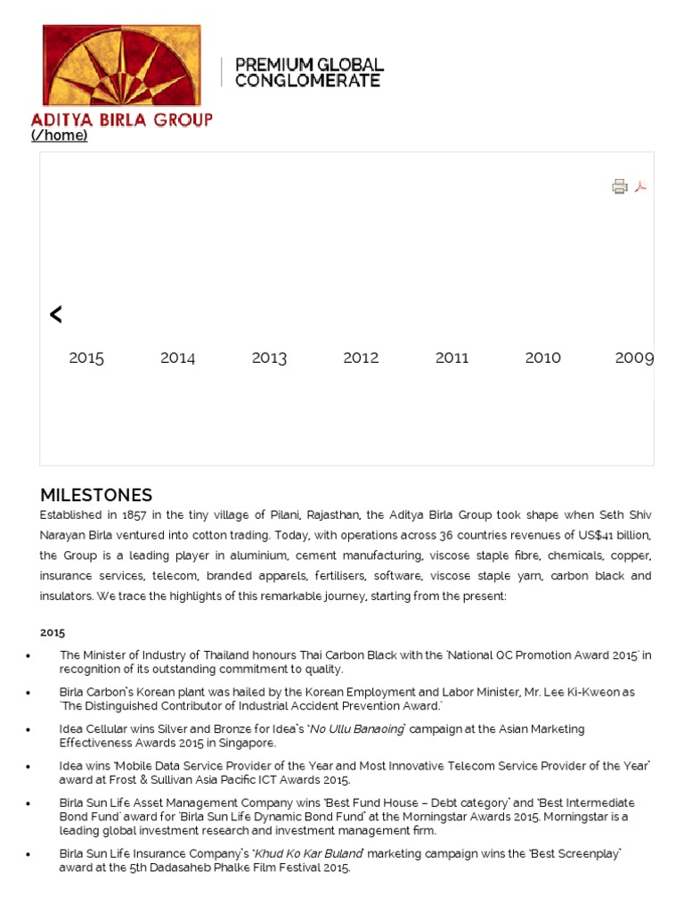 Milestones - Aditya Birla Group | PDF | Business (General) | Business