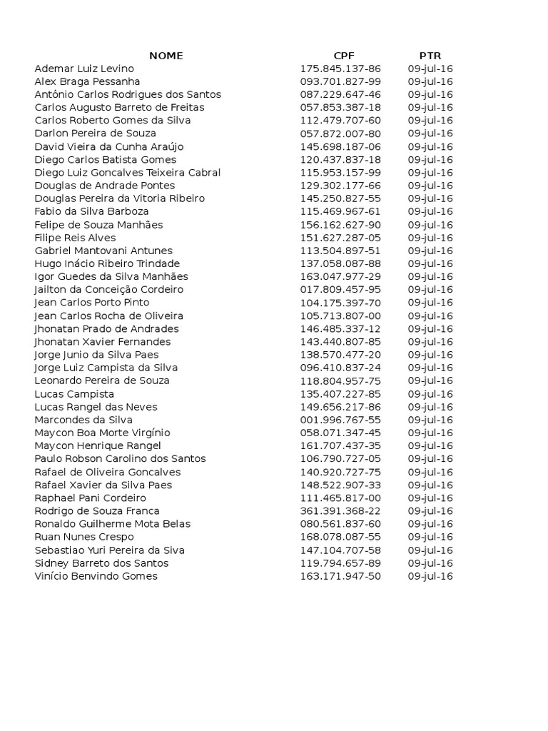 Profissionais para Emitir Certificado PTR | PDF