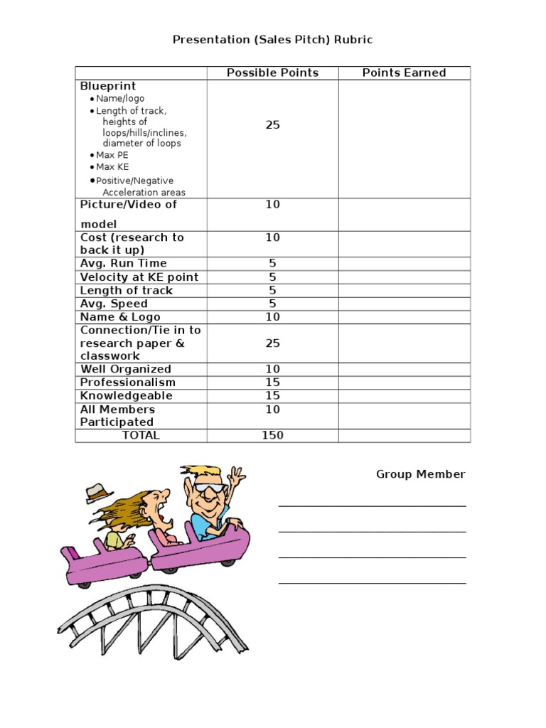 Sales Pitch Rubric | PDF