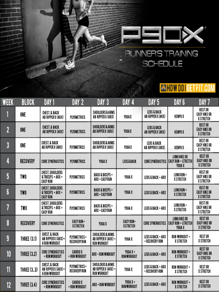 P90X Runners Training Guide PDF | PDF | Teaching Methods & Materials ...