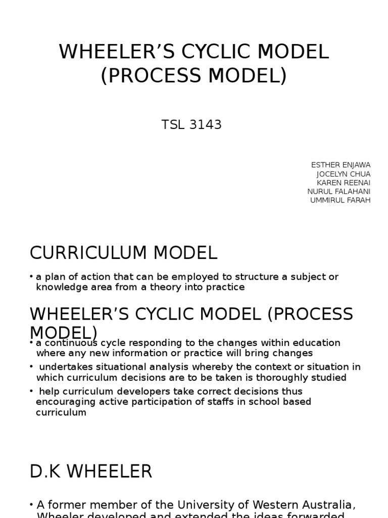 Wheeler's Cyclic Curriculum Model | PDF
