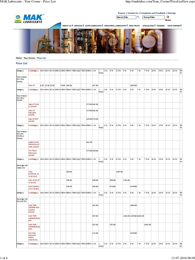 MAK Lubricants - Price List | PDF | Motor Oil | Car