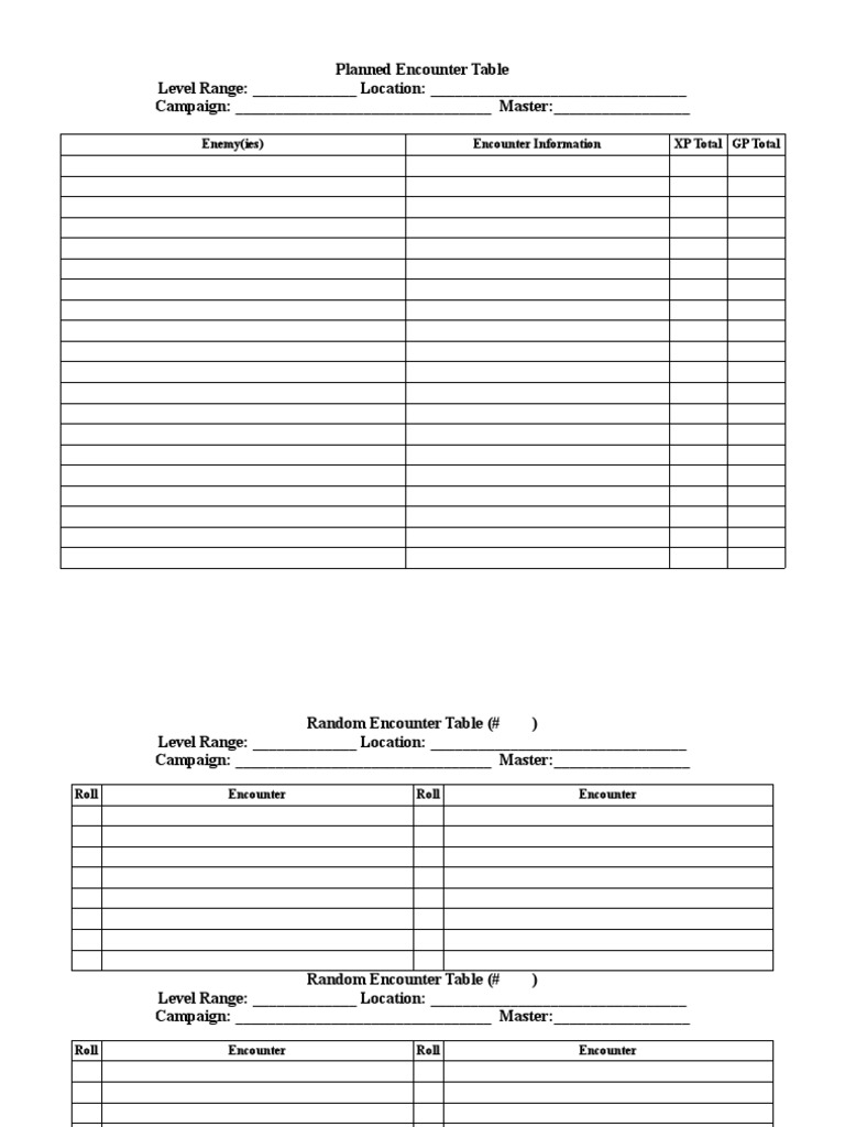 Planned Encounter Table Level Range: - Location: - Campaign: - Master ...