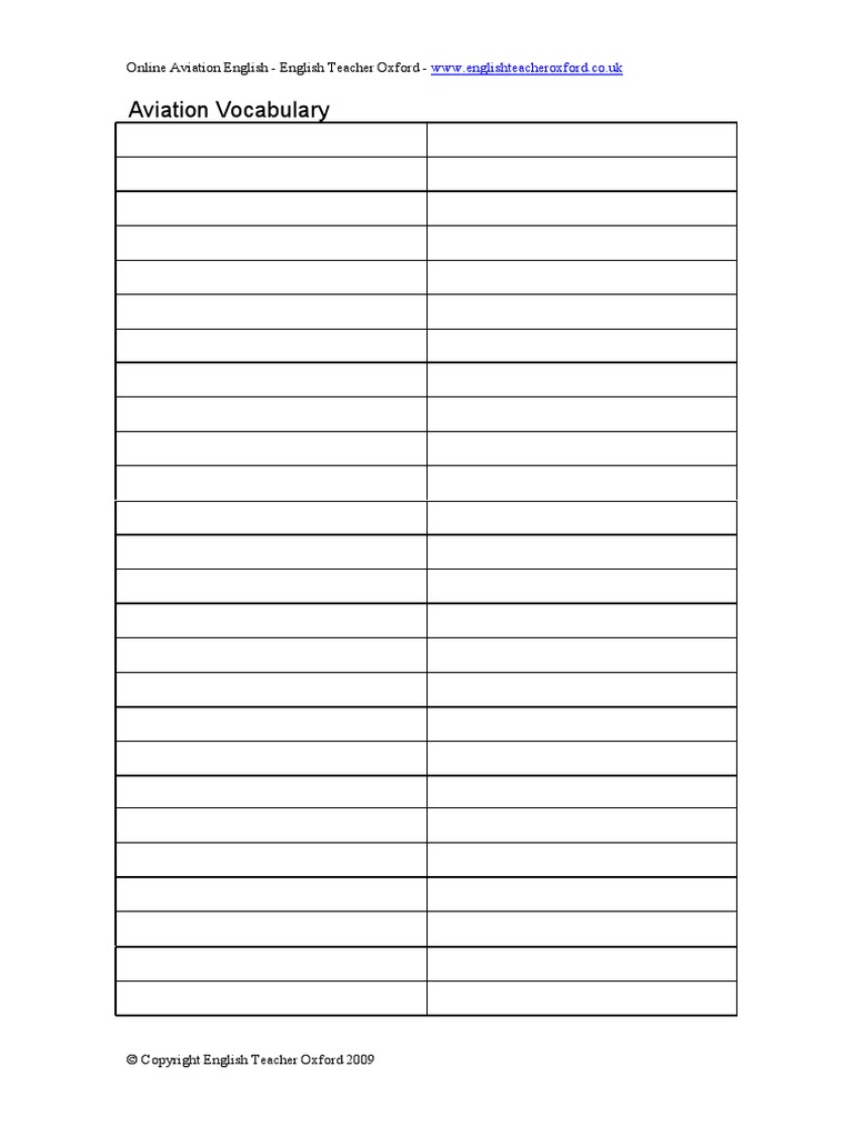 Aviation Vocabulary | PDF