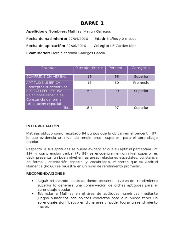 Resultados del Test BAPAE de Mathias | PDF | Crecimiento personal y ...