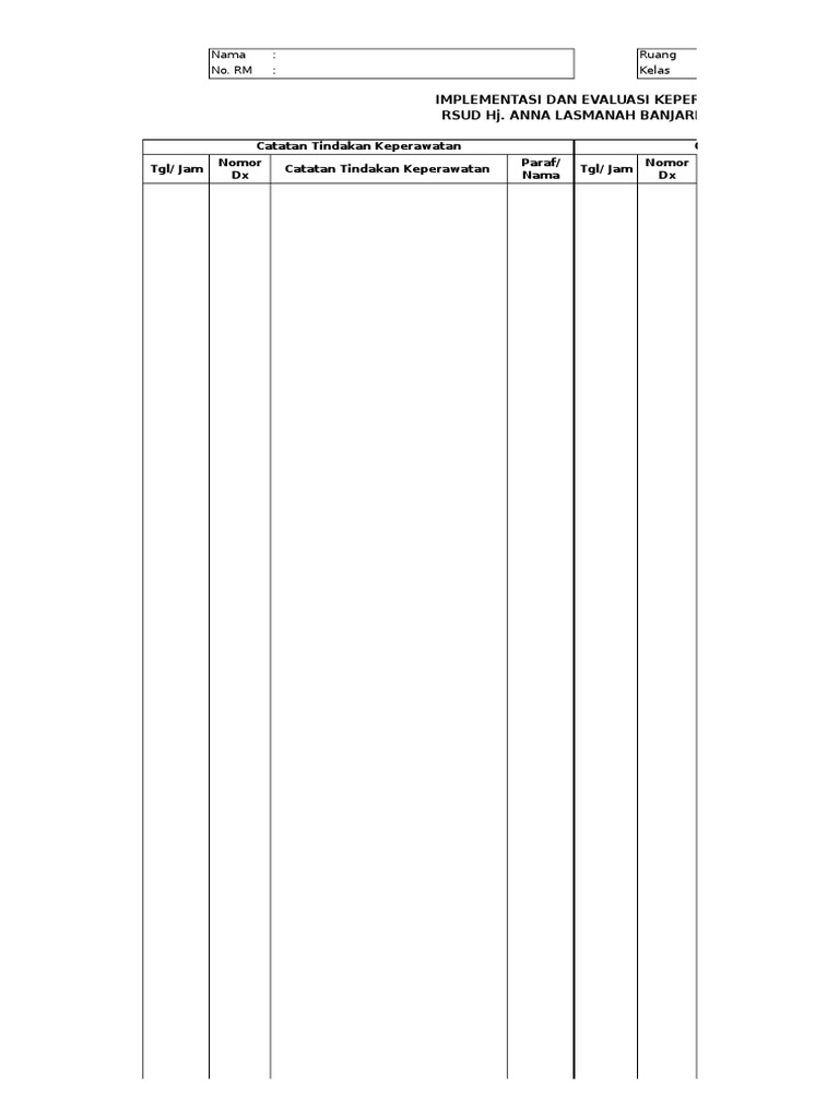 Tabel Implementasi Dan Evaluasi Keperawatan | PDF