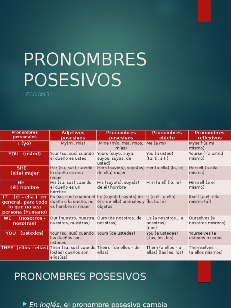 Pronombres posesivos en español | PDF | Sintaxis | Mecánica del lenguaje