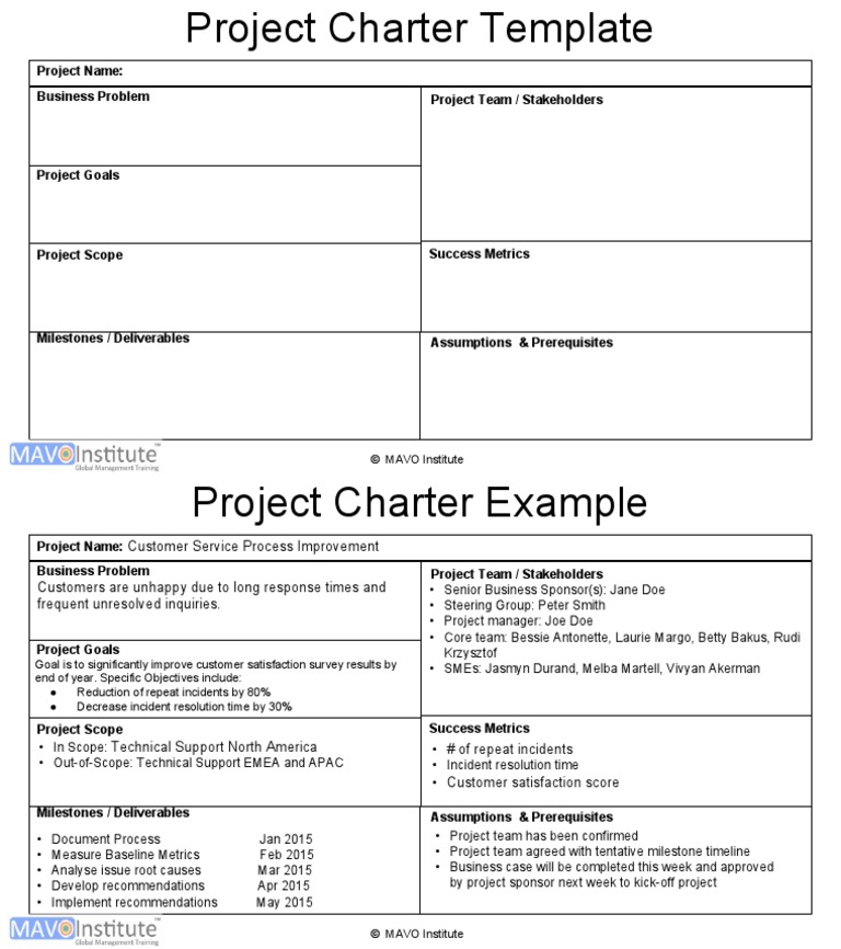 Exercise Solution Example Project Charter | PDF