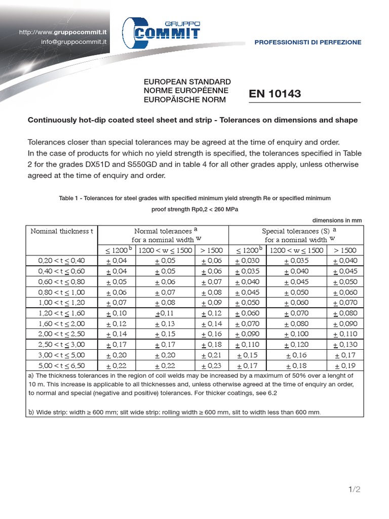 Continuously Hot-Dip Coated Steel Sheet and Strip - Tolerances On ...
