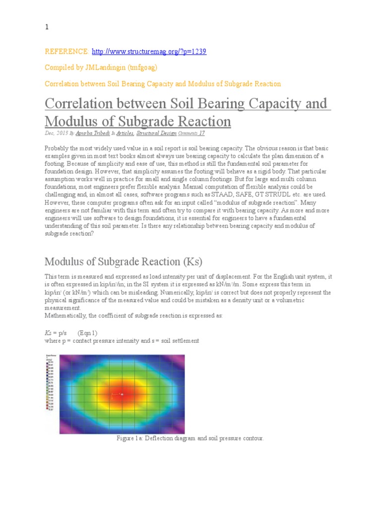 Correlation Between Soil Bearing Capacity and Modulus of Subgrade ...