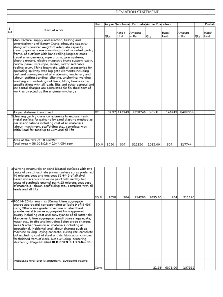GANTRY DEVIATION STATEMENT-rammohan | PDF | Construction Aggregate | Screw