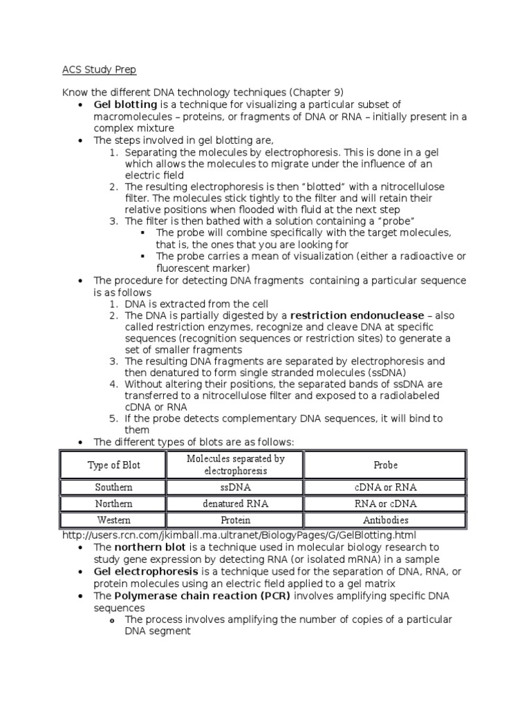 ACS Biochemistry Study Prep | PDF | Citric Acid Cycle | Diet & Nutrition