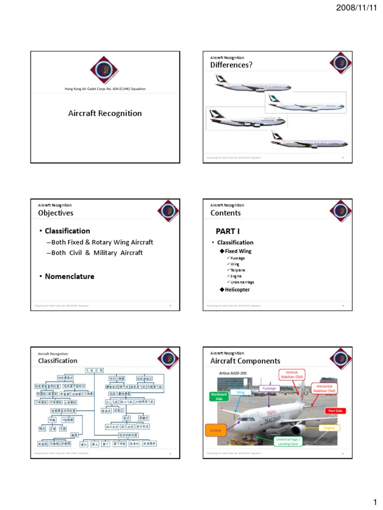 Aircraft Recognition Guide for Cadets | PDF | Aircraft Configurations ...