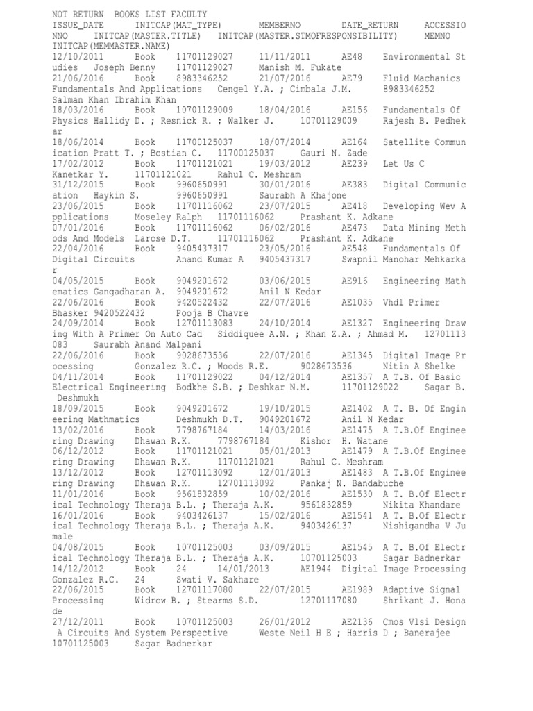 Faculty Book Return Records | PDF | Computer Engineering | Electrical ...