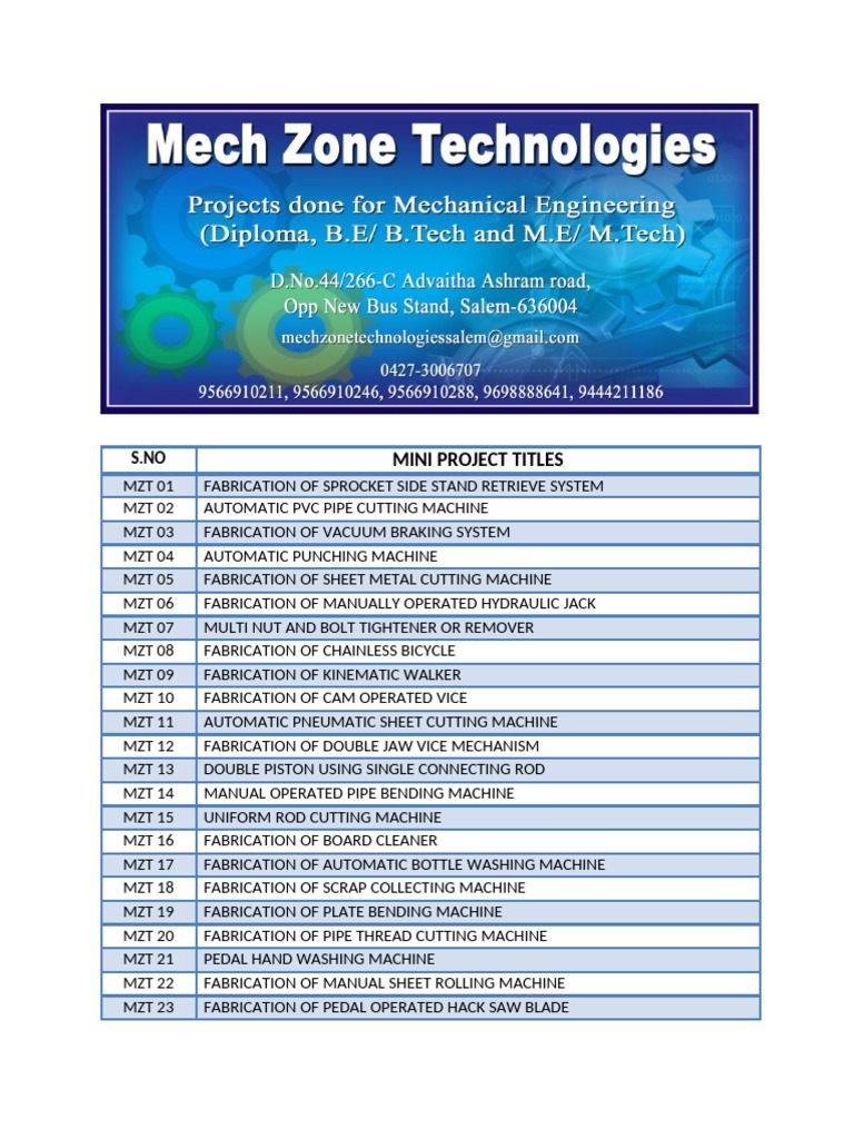 Mini Project Titles | PDF