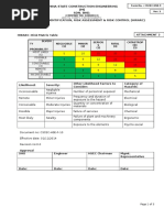 Sample HIRADC Tool | Personal Protective Equipment | Risk Assessment