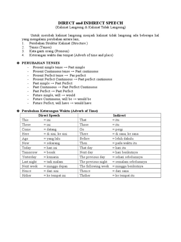Direct and Indirect Speech | Download Free PDF | Perfect (Grammar ...