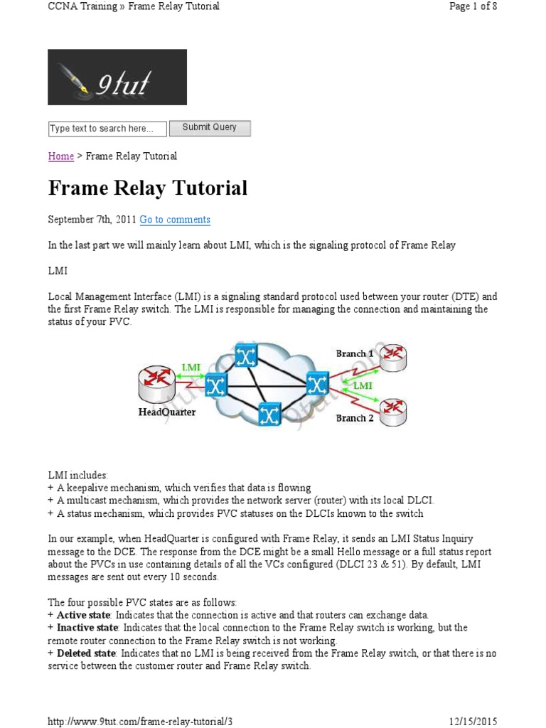 Frame Relay Tutorial: Go To Comments | PDF | Communications Protocols ...