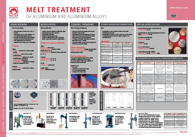 Fileadmin User Upload Endmarkets Foundry Wallcharts Wall Chart NFMT e ...