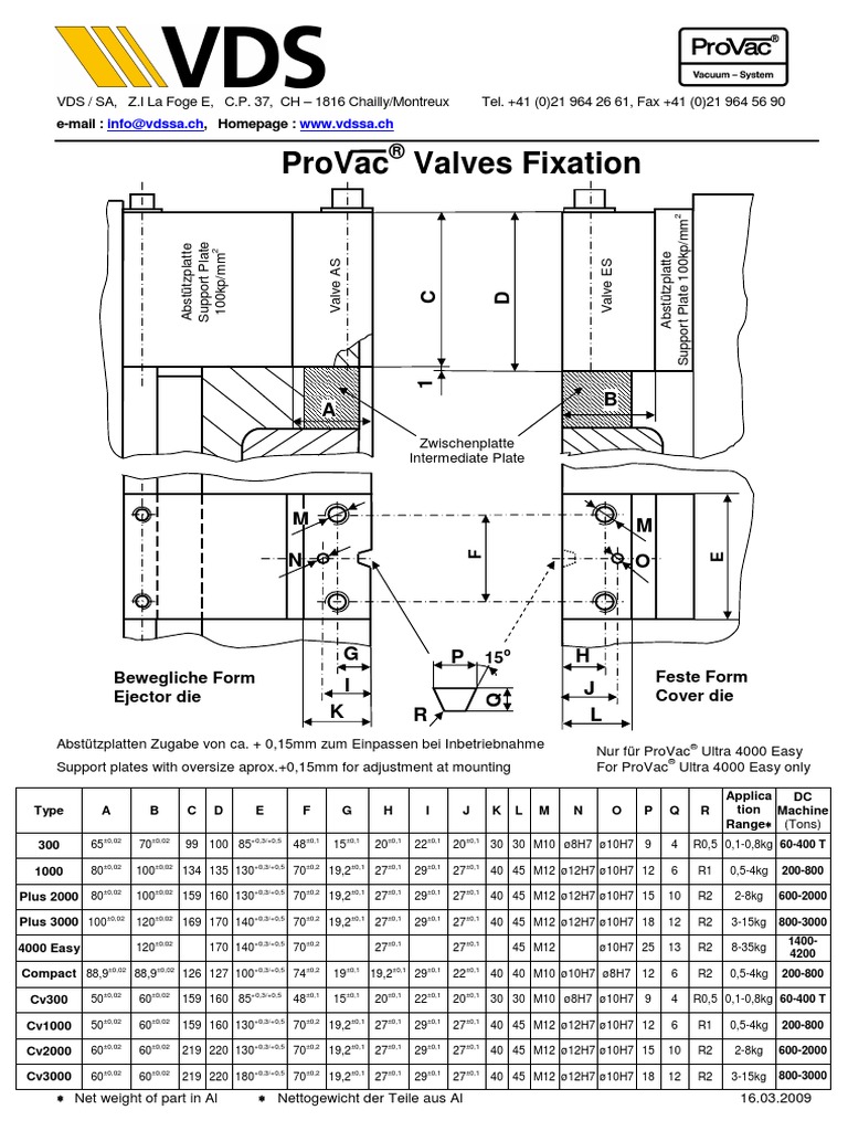 ProVac Fixation Valves | PDF