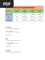 Downtime Report Template | PDF | Computing | Software