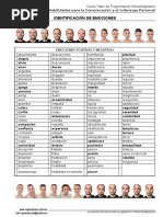 Lista de emociones y sentimientos alfabética | PDF | Neurociencia ...