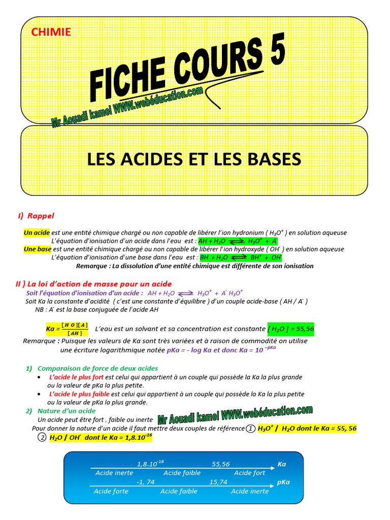 FICHE Acide Base | Acide | Constante d'acidité