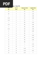 ASME Y14.35M Engineering Drawing Revisions | PDF