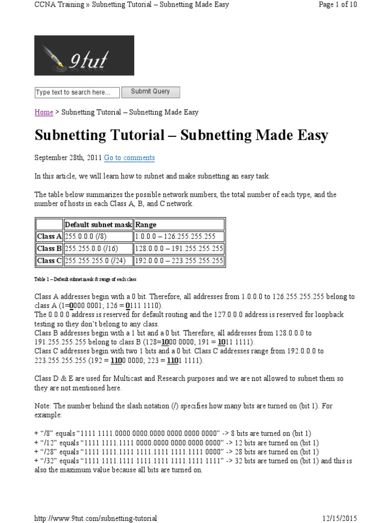 Subnetting 1 | PDF | Ip Address | Network Layer Protocols
