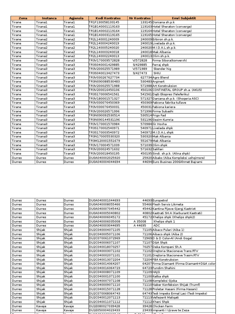 Konsumatoret 35 KV - Kor'15 | PDF | Hospitality Companies | Hotel