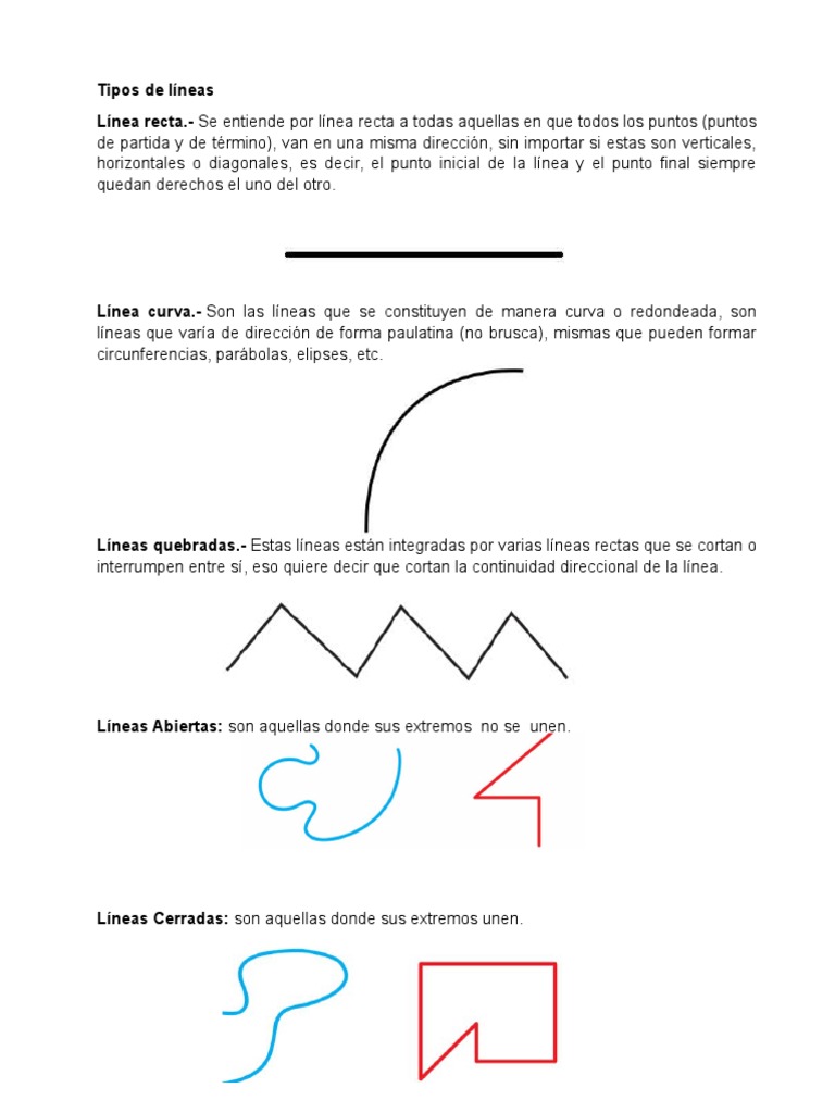 Tipos de Lineas | PDF