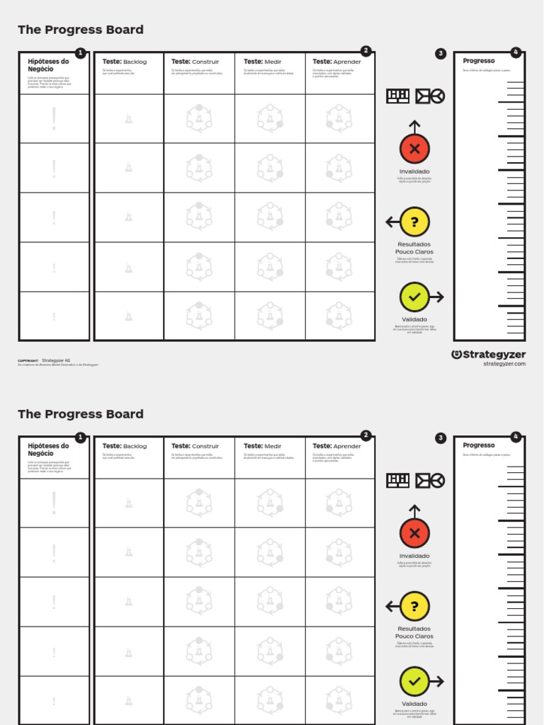Strategyzer - The Progress Board | PDF