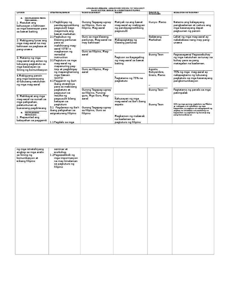 Action Plan Filipino | PDF