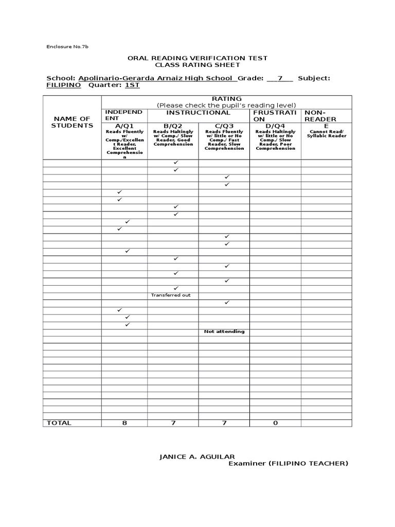 ORV 1st Quarter | PDF | Reading Comprehension | Learning Methods