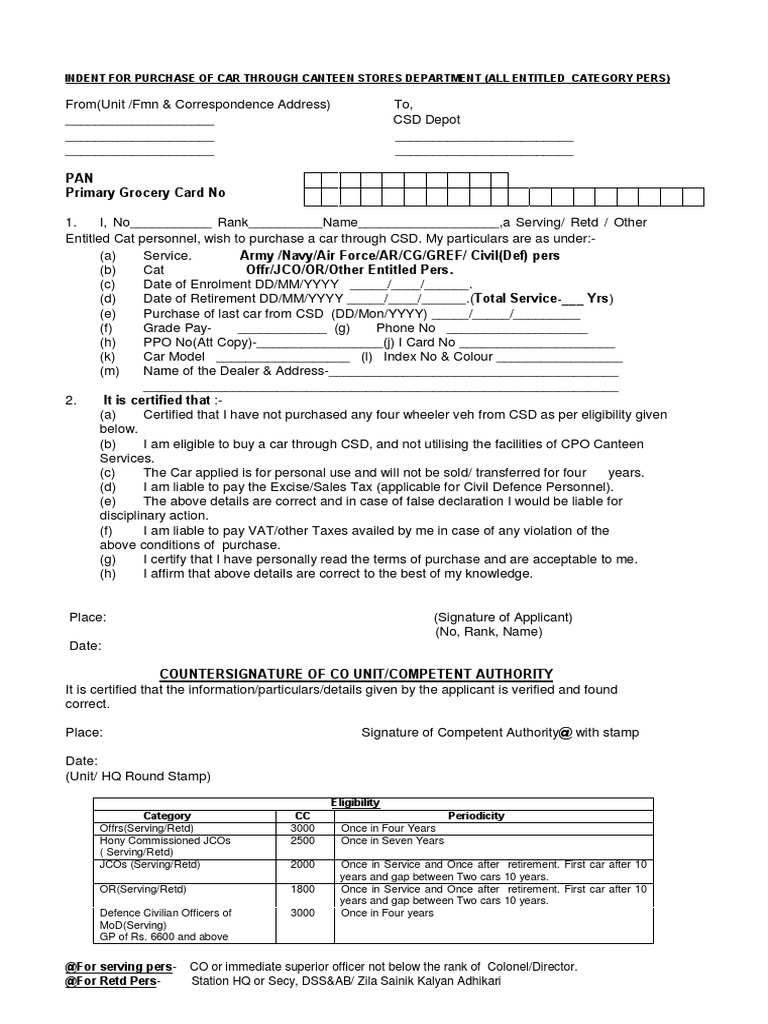 Form for Car and Guidelines - New | Taxes | Government | Free 30-day ...