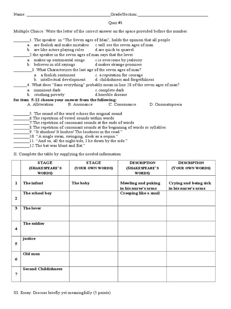 The Seven Ages of Man: Analyzing Shakespeare's Famous Monologue | PDF ...