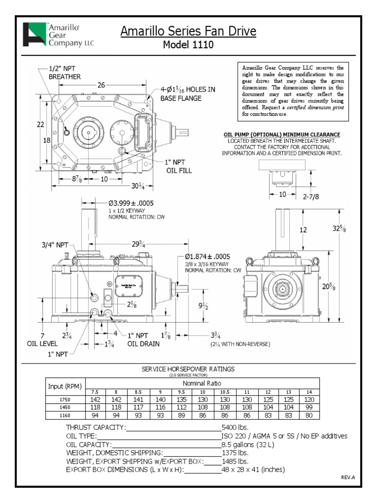 Amarillo Series Fan Drive - Model 1110 | PDF