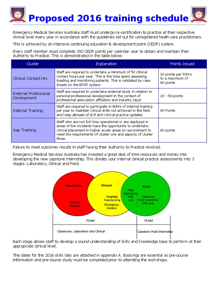 Updated Proposed 2016 Training Schedule | PDF | Emergency Medical ...