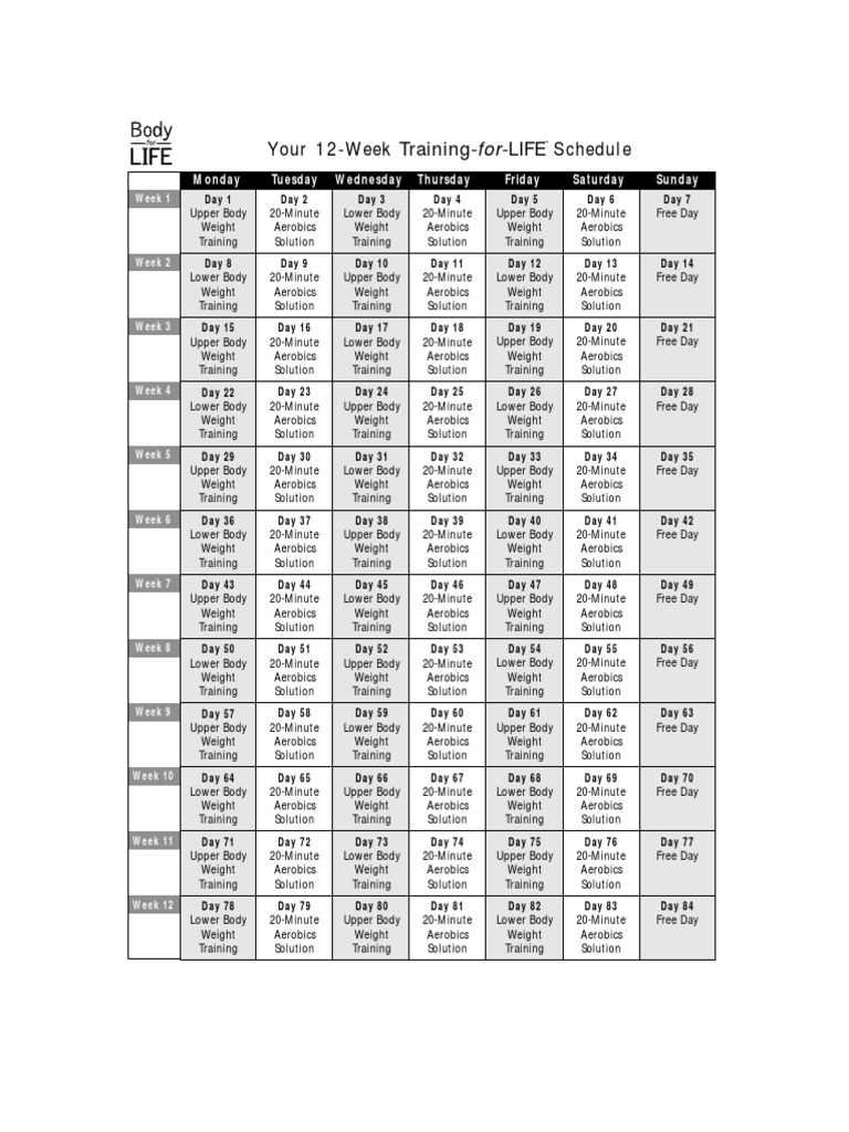 Body For Life - Workout Training Charts PDF | PDF | Weight Training ...
