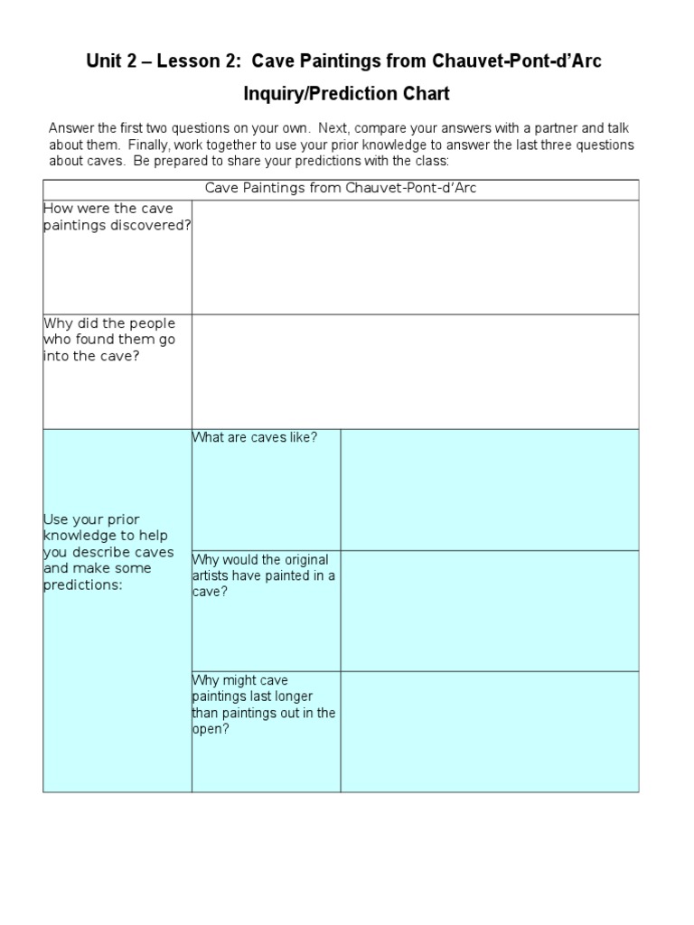 U2 l2 7 Cave Paintings From Chauvet-Pont-Darc Inquiry Prediction Chart | PDF