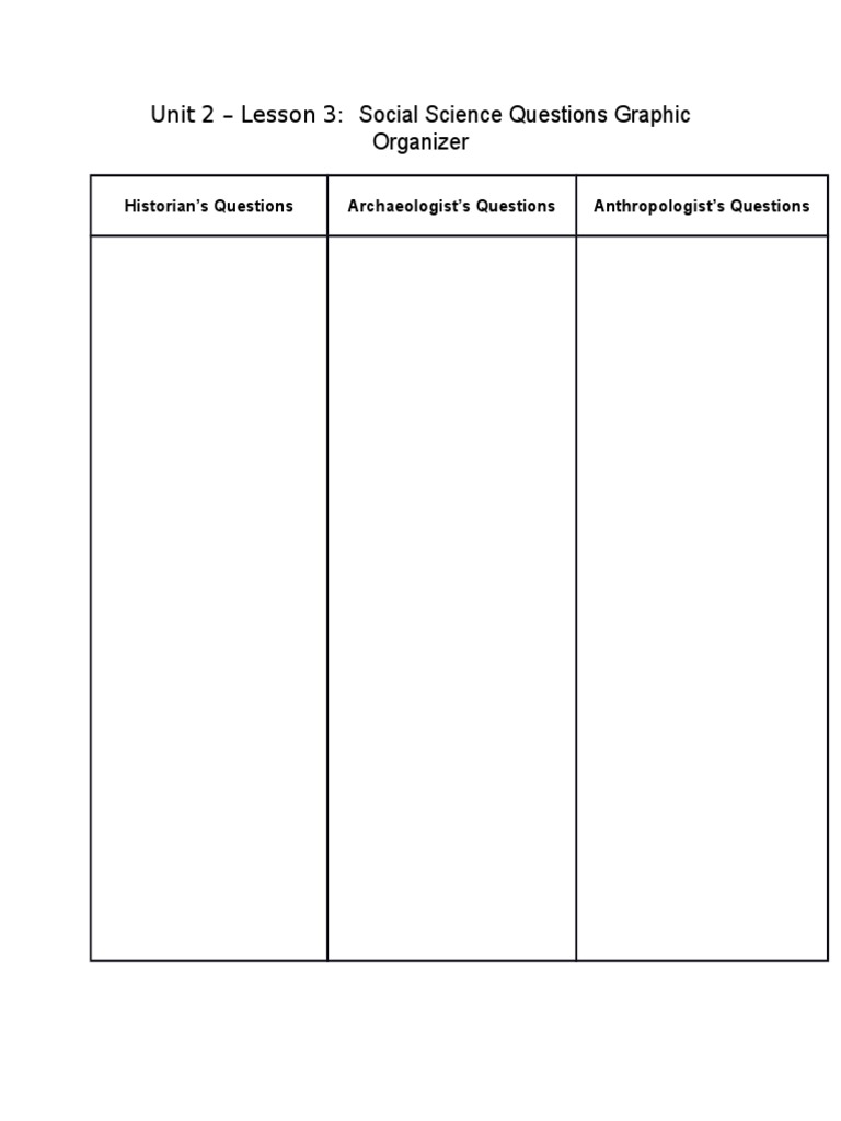 U2 l3 1 Social Science Questions Graphic Organizer | PDF