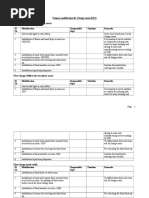 B-Block B Iii Area Clean Room Entry & Exit Pictorial Display | PDF ...